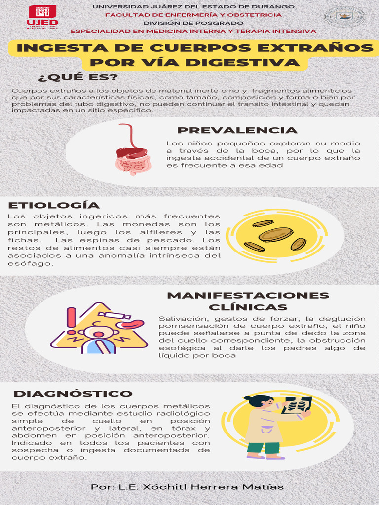 Infografía Ingesta de Cuerpos Extraños Por Vía Digestiva XHM-2 | PDF ...