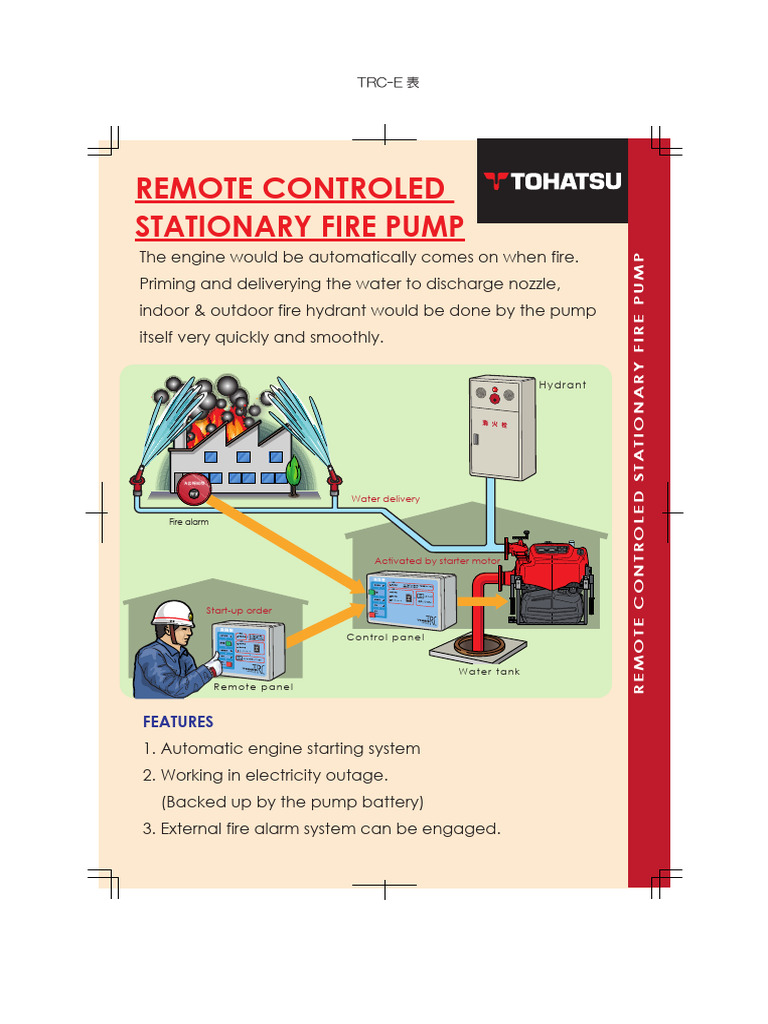 Remote Controlled Fire Pump Features | PDF | Pump | Machines