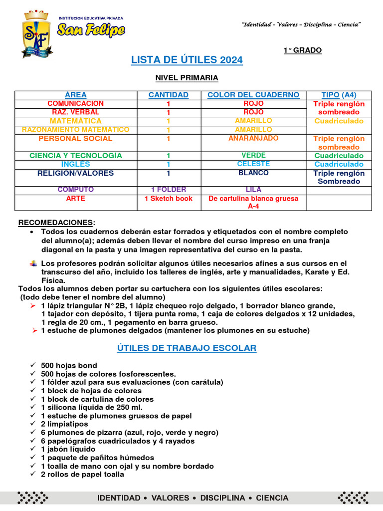 Lista de Útiles Escolares 1ro | PDF | Arco iris | Tecnicas artisticas