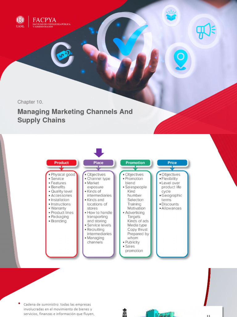 CAP 10. - Managing Marketing Channels and Supply Chains | PDF ...