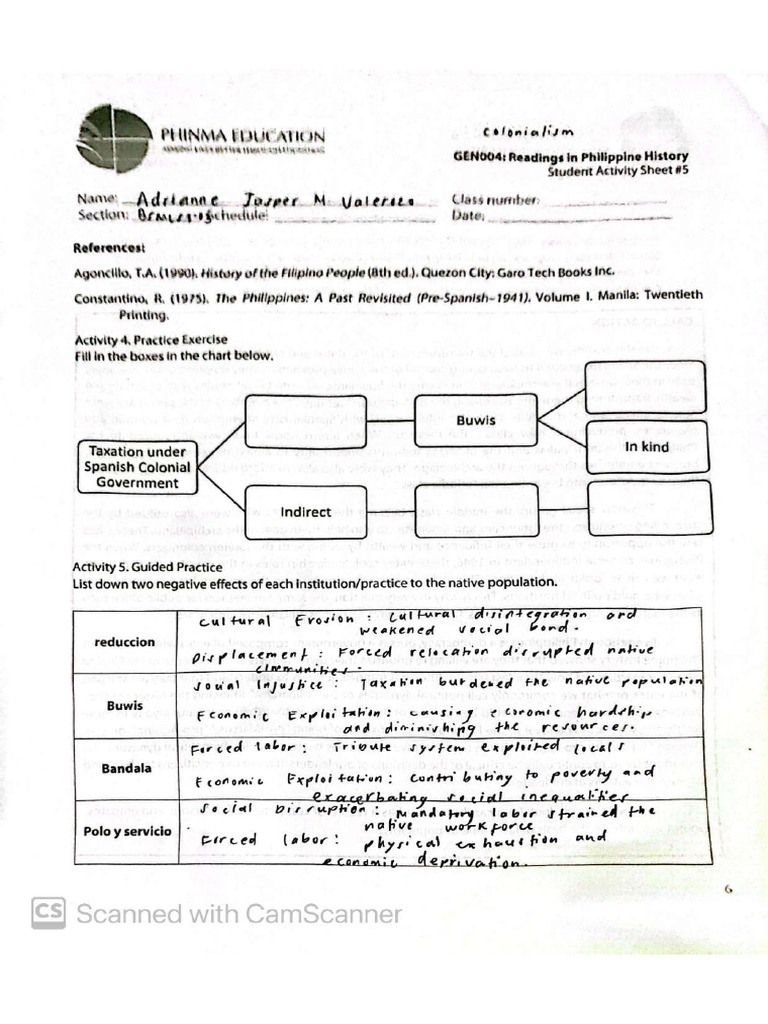 Valerozo, Gen 004 Sas 5-7 | PDF