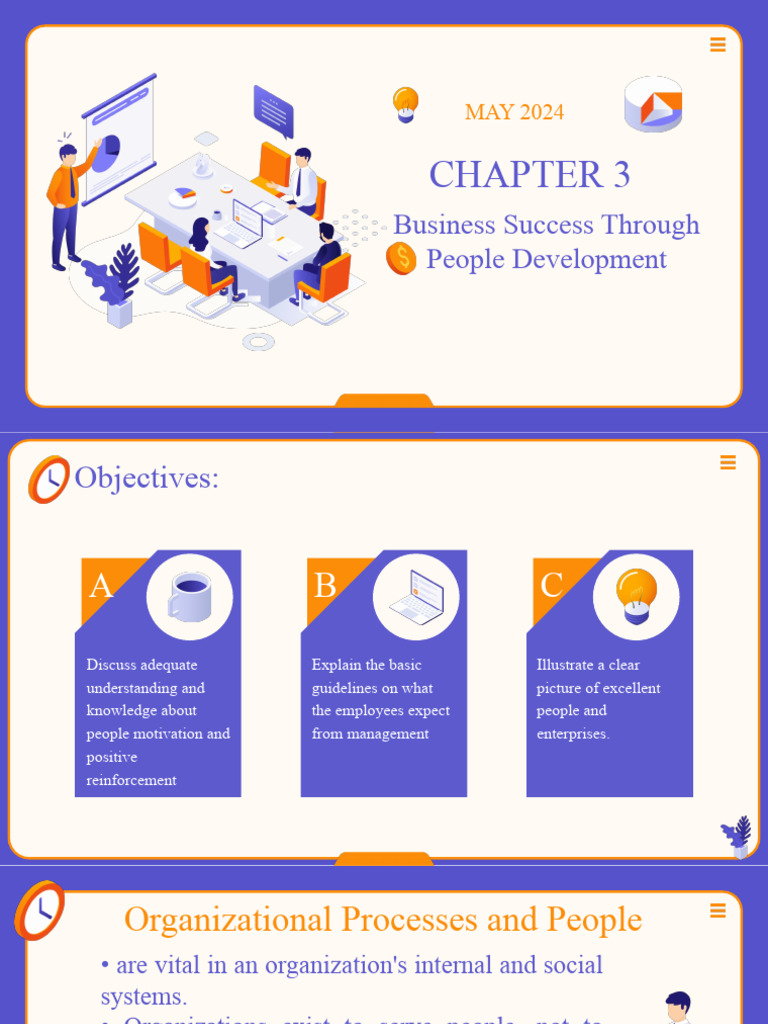 Entrep Report Undone | PDF | Reinforcement | Motivation