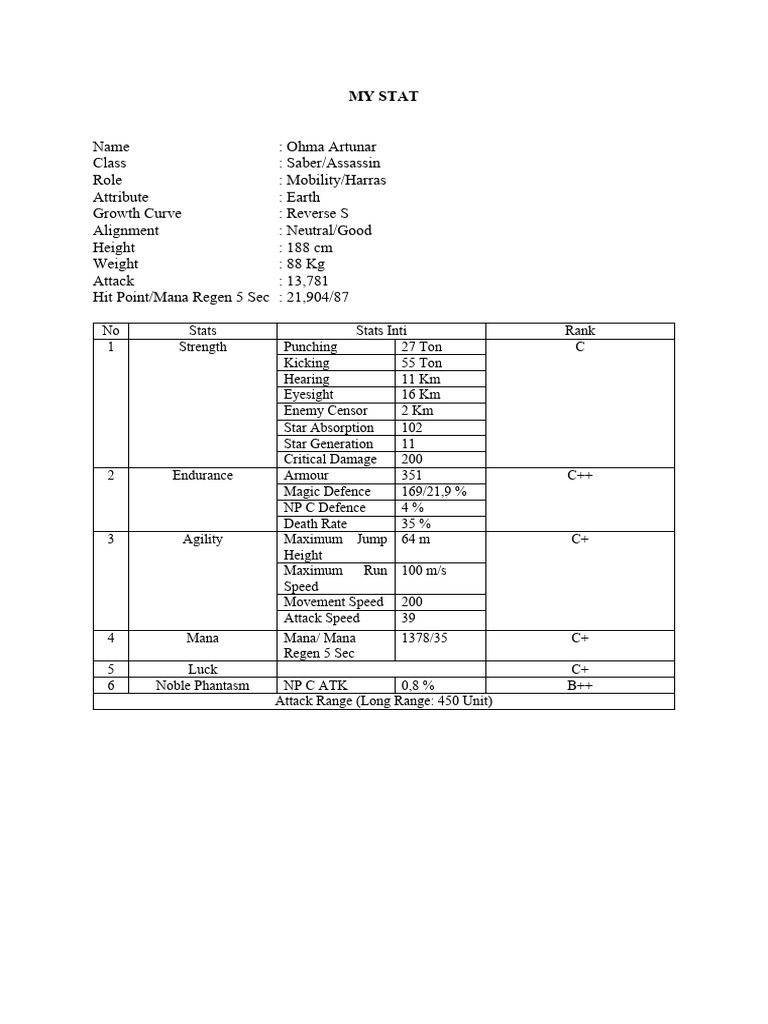 My Stat | PDF