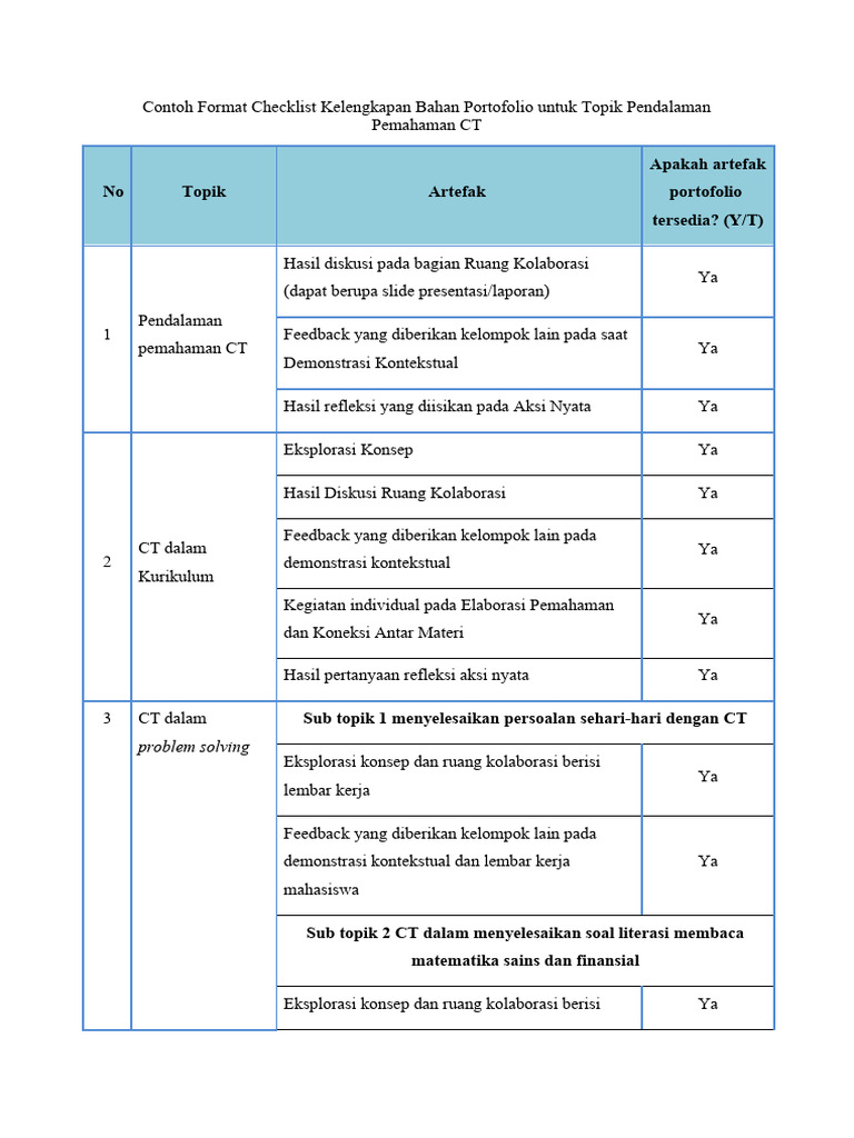Contoh Format Checklist Kelengkapan Bahan Portofolio | PDF | Seni