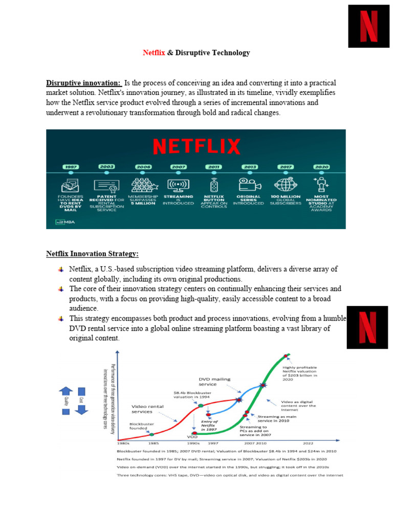 Netflix's Innovation Strategy Explained | PDF