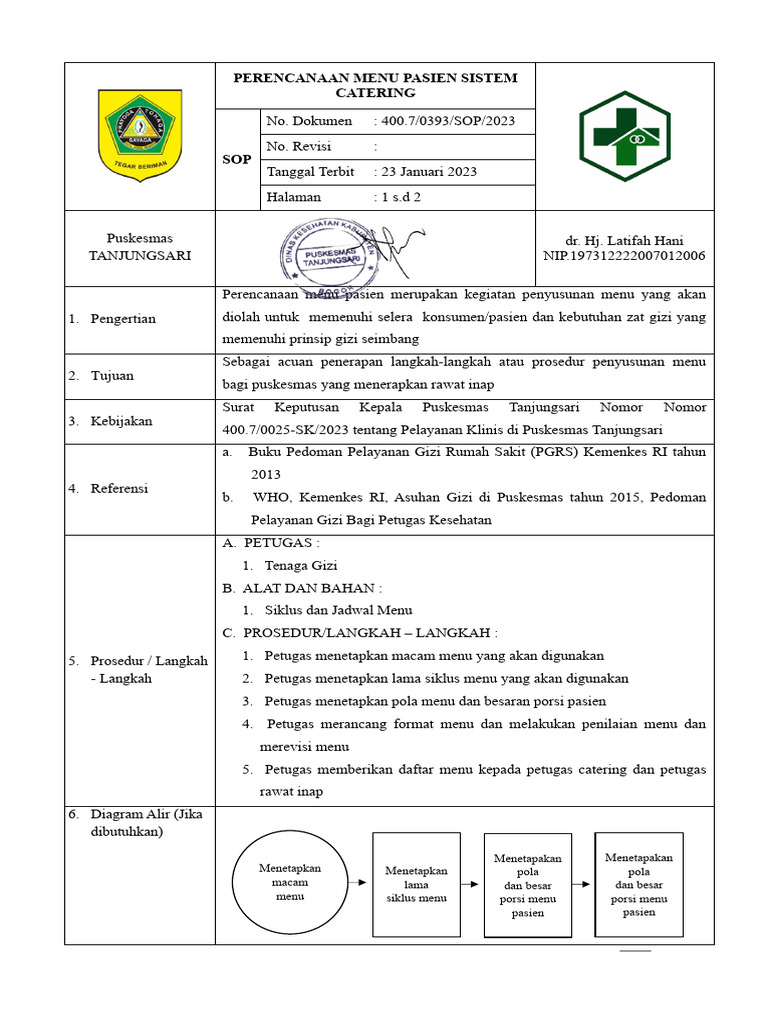 3.5.1.b (1) SOP Perencanaan Menu Pasien Sistem Catering | PDF ...