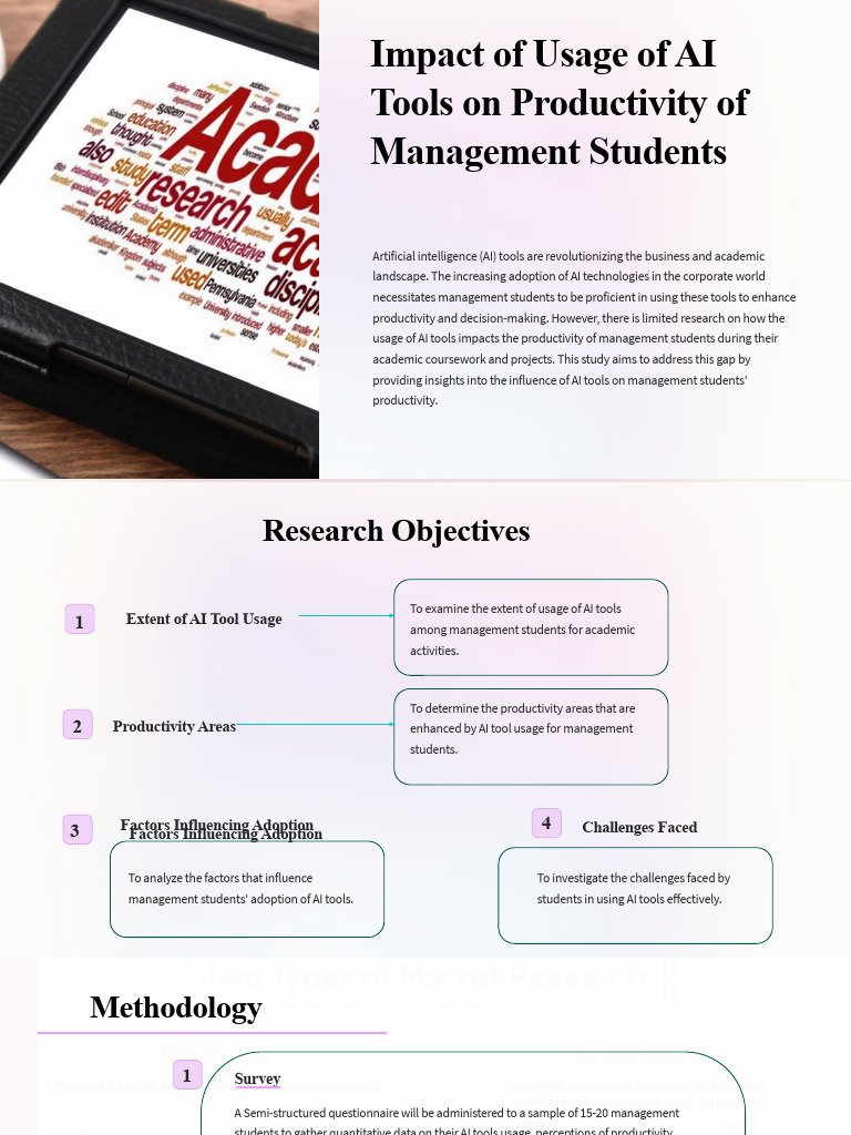Impact of Usage of AI Tools On Productivity of Management Students | PDF | Artificial ...