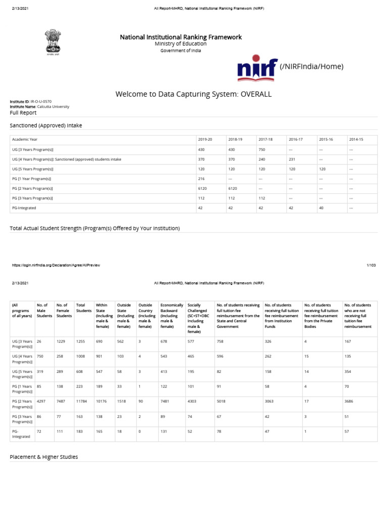 Nirf 2021 | PDF | Educational Technology | Lecture