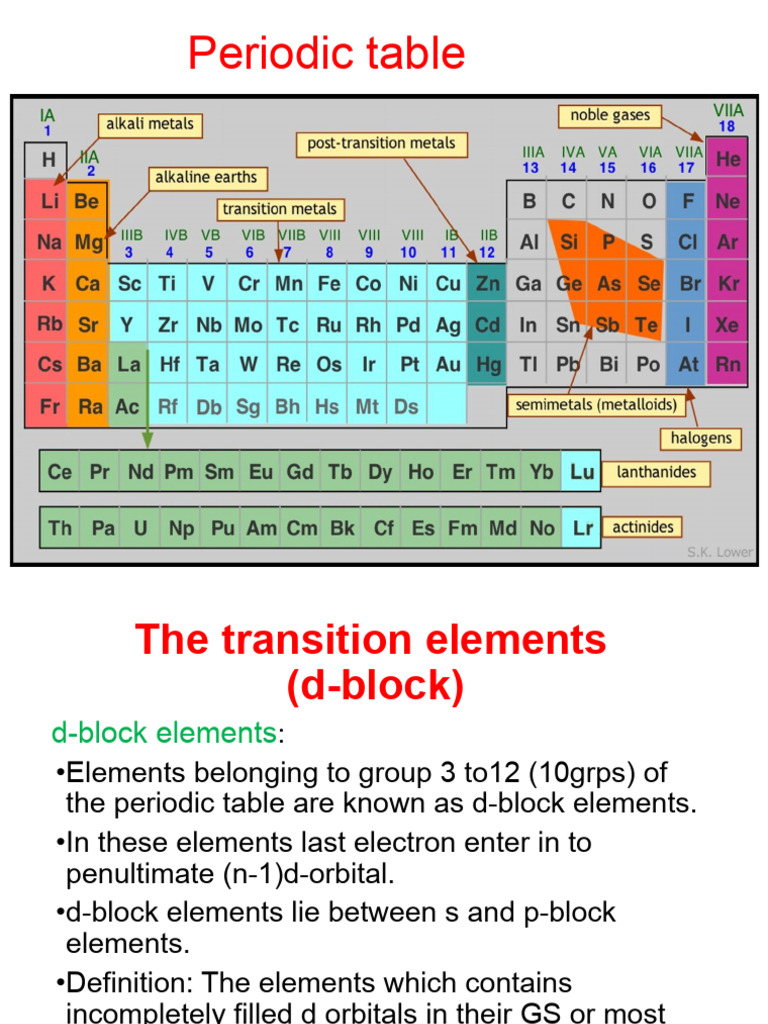 D and F Block Elements | PDF | Transition Metals | Phases Of Matter