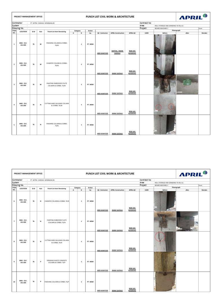 Punchlist Roll Storage Elv 101.300 | PDF | Construction Management