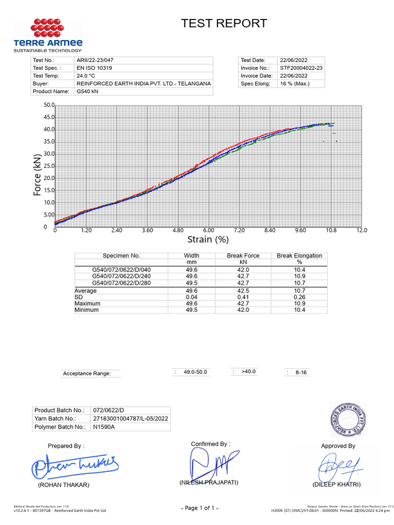 Test Certificate-Geostrap5-02 | PDF | Ultimate Tensile Strength | Mechanics