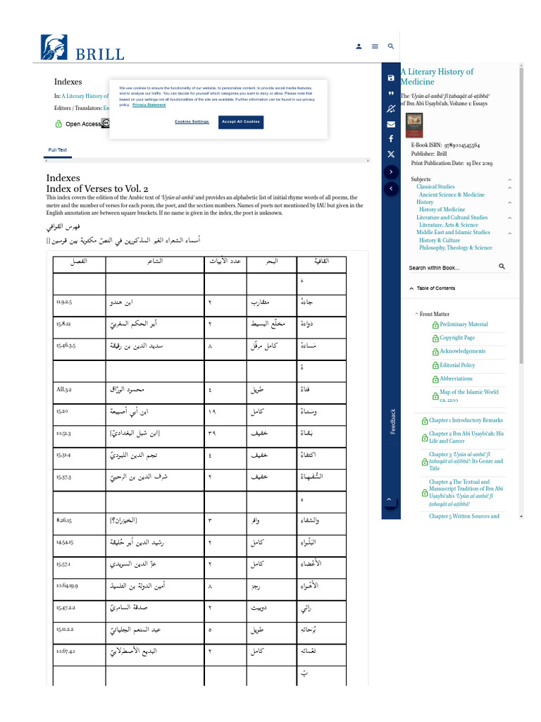 Brill Com Edcollch | PDF