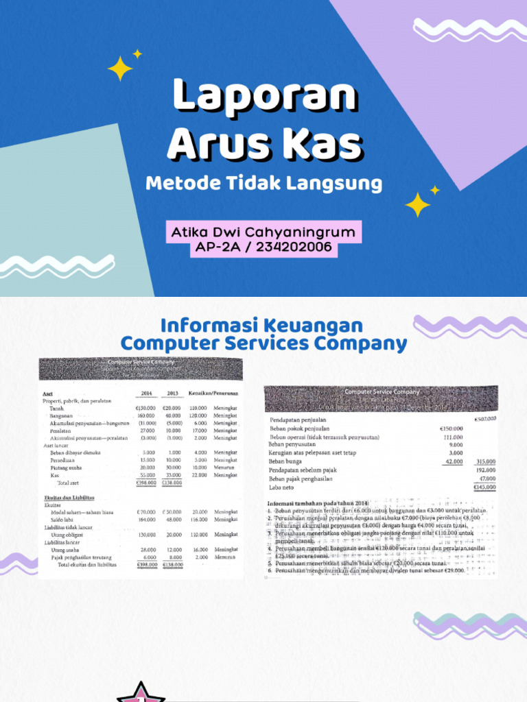 Laporan Arus Kas Metode Tidak Langsung | PDF