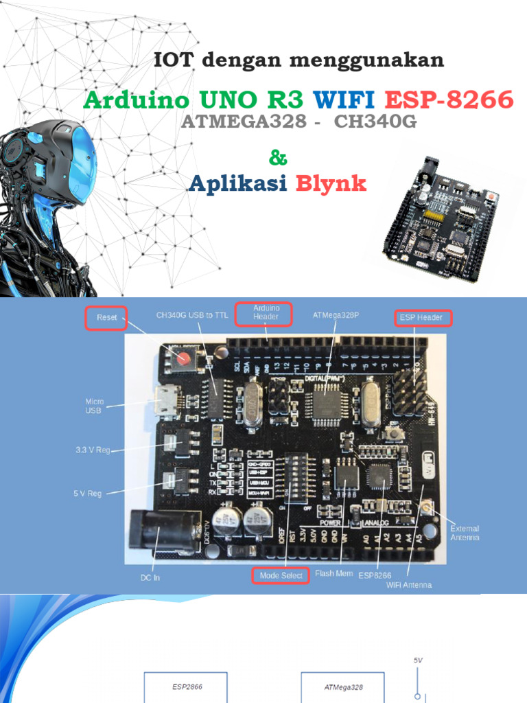 IOT Internet of Things | PDF | Komputer