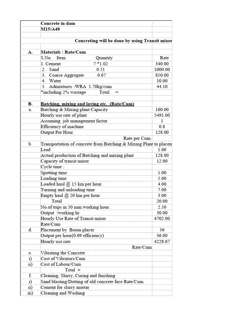 M15A40 | PDF | Concrete | Building Engineering