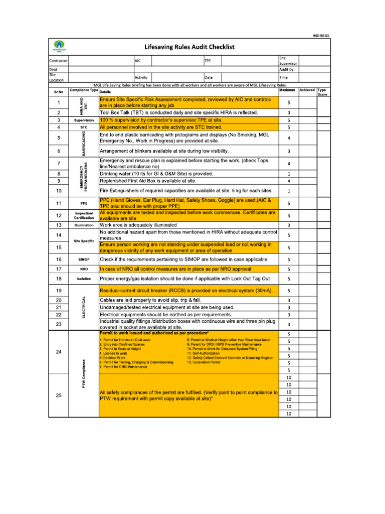 Life Saving Checklist | PDF