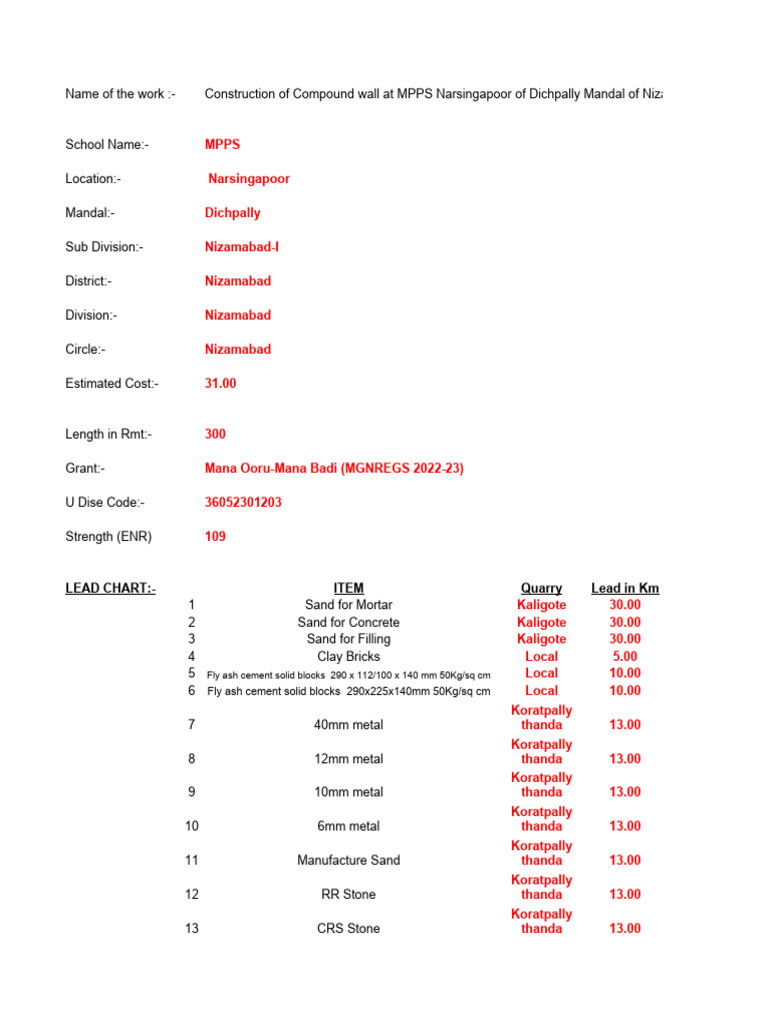 Compound Wall | PDF | Concrete | Masonry
