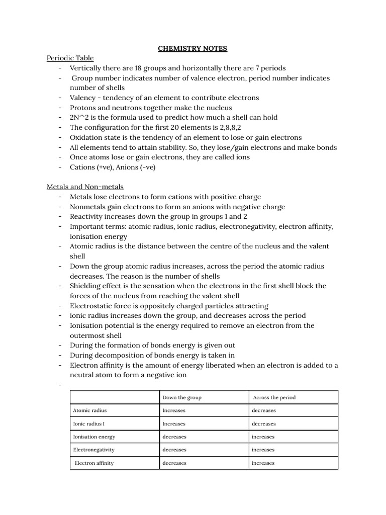 Chemistry Notes MYP4 5 | PDF | Ion | Mole (Unit)