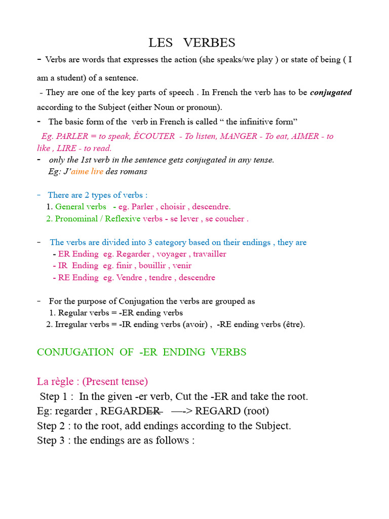 W24 Les Verbes - ER | PDF | Grammatical Conjugation | Verb