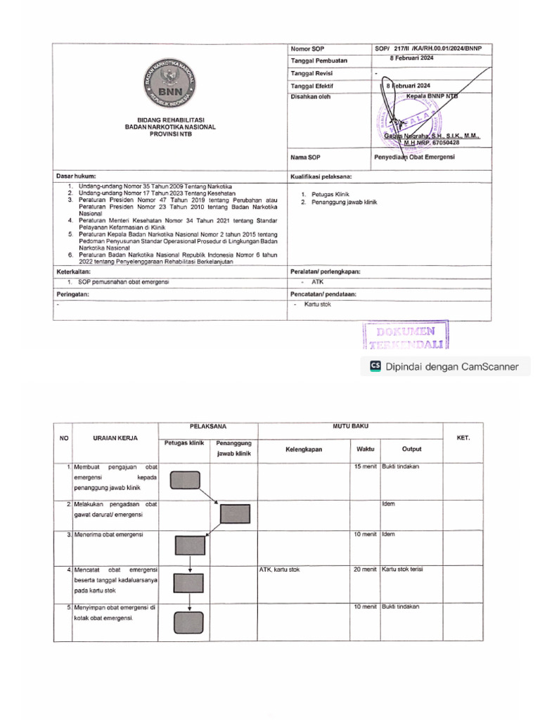 Sop Penyediaan Obat Emergensi Pdf