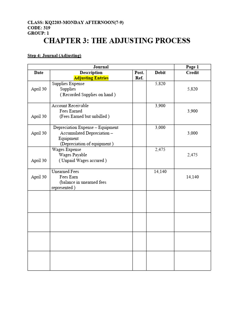 Chapter 3 - The Adjusting Process - Template | PDF | Debits And Credits ...