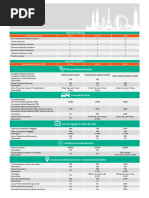 Travel-Ace-Policy-brochure Bajaj Allianz | PDF | Insurance | United ...