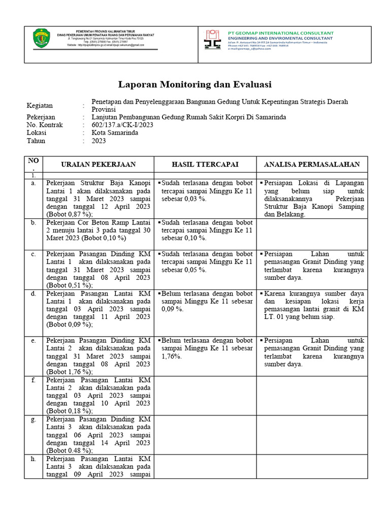 Form Monitoring Evaluasi | PDF