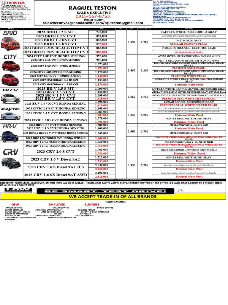 Honda Price List Philippines 2023 | PDF | Private Transport ...