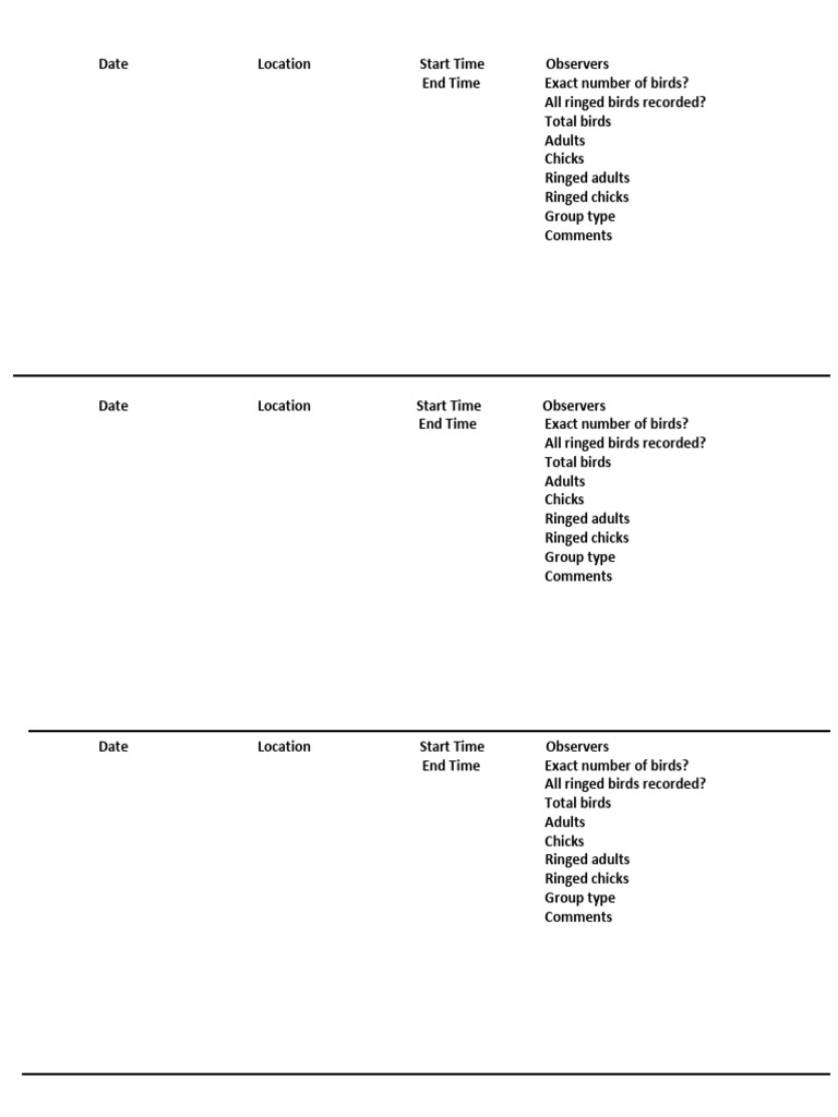 Bird Observation Data Log Template | PDF
