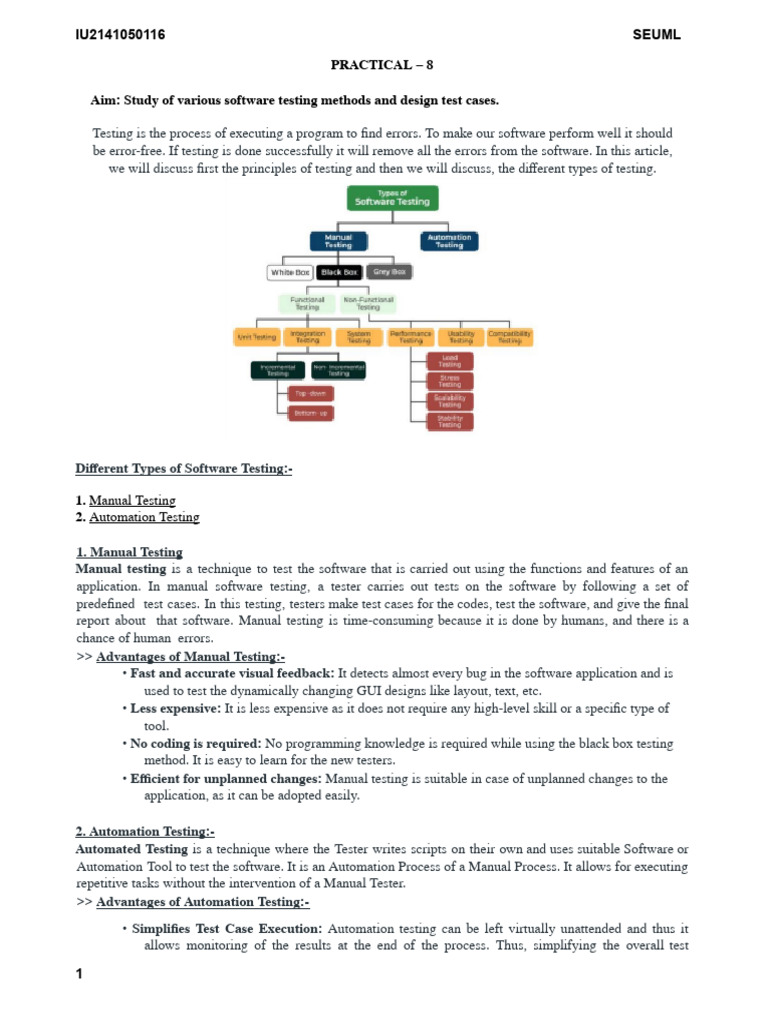 SEUML: Types of Testing + FP Oriented Estimation Model + Study of Any ...