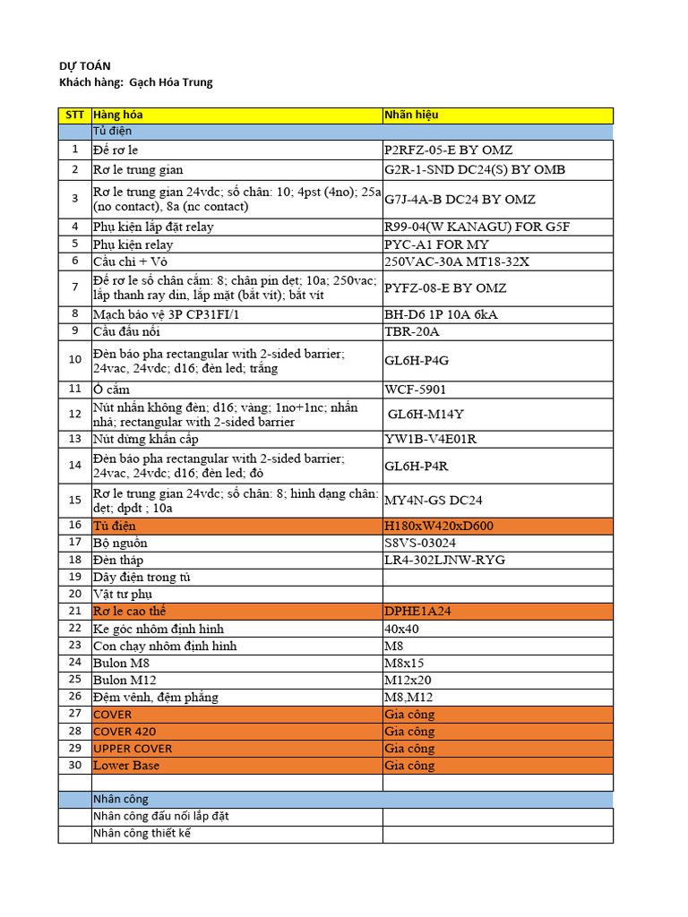 Dutoan - Electric Safty Checker FujiFilm - NHK - 20240404 | PDF