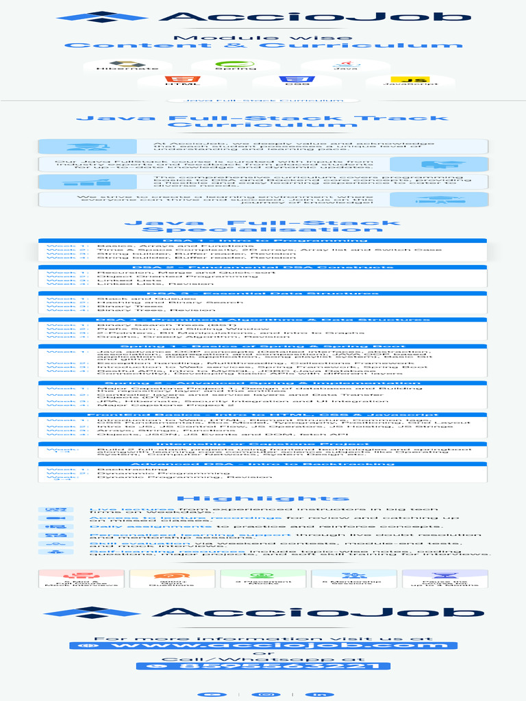 JAVA - Full - Stack - Important Points To Remember | PDF