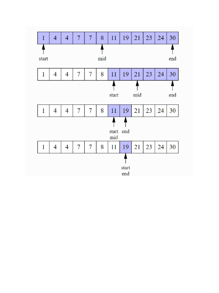 Binary Search With Even No of Element | PDF