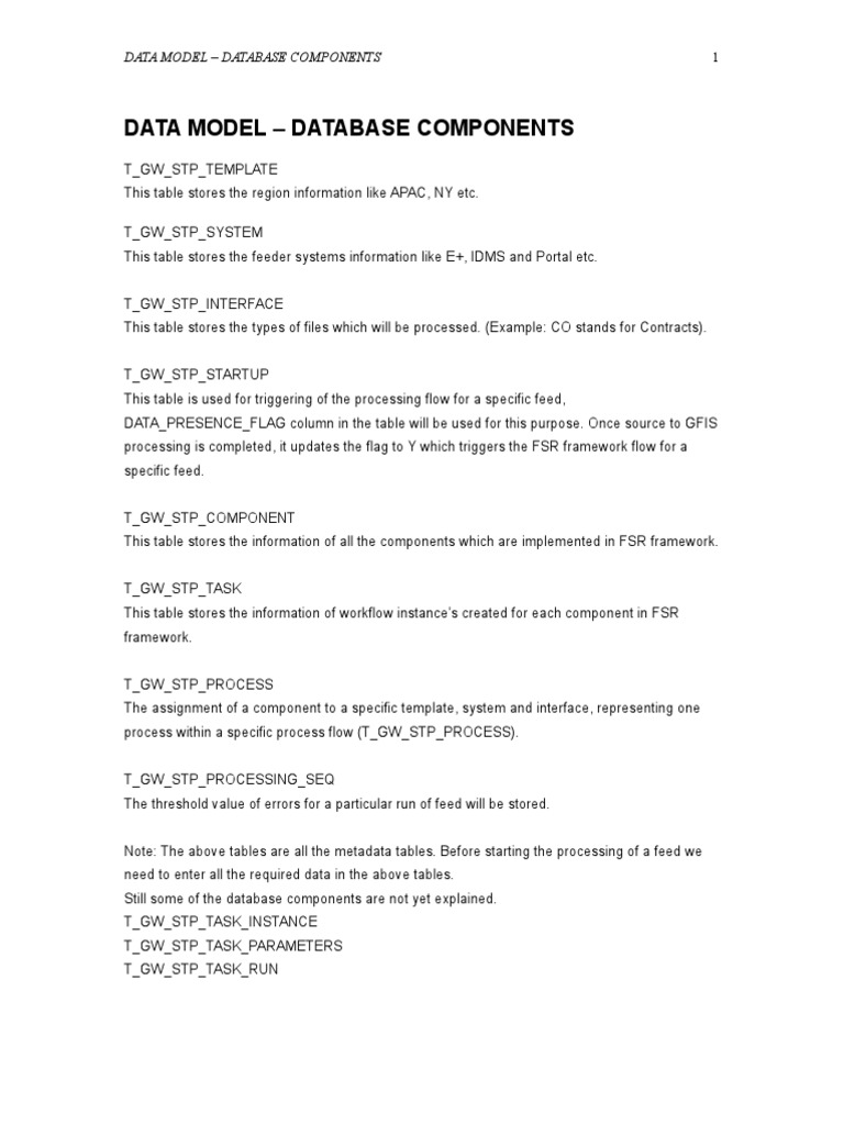 Database Components Data Model Overview | PDF | Technology & Engineering