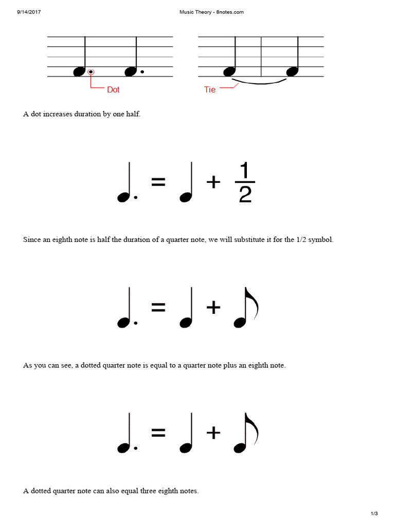 Understanding Dotted Notes in Music Theory | PDF