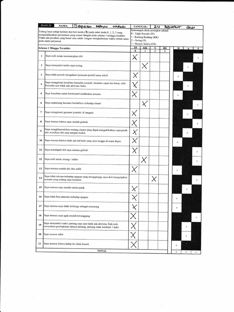 DASS 21 Septian Wahyu Widodo | PDF