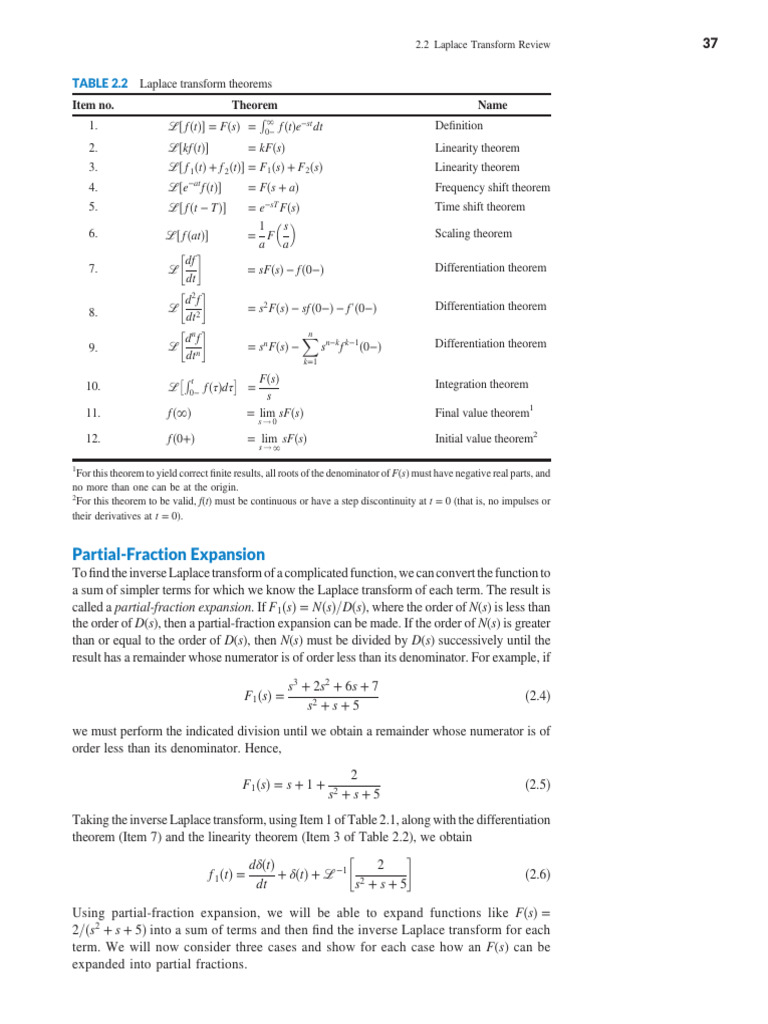 Partial-Fraction Expansion | PDF | Laplace Transform | Mathematics