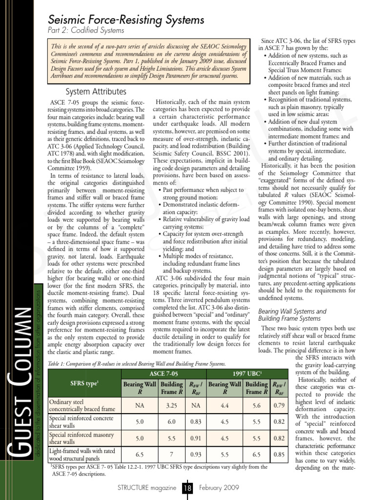 C Guestcolumn SEAoC Feb0 | PDF | Parameter (Computer Programming) | Wall