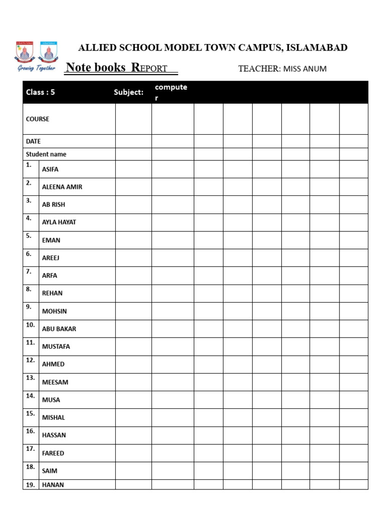 5 Class Note Books Report | PDF