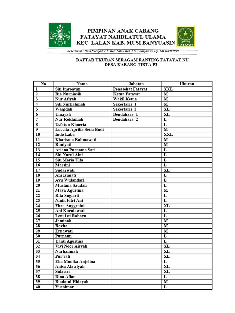 Rekap Ukuran Seragam Fatayat P2 | PDF