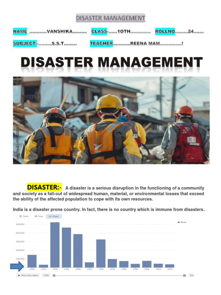 DISASTER MANAGEMENT | PDF | Emergency Management | Emergency