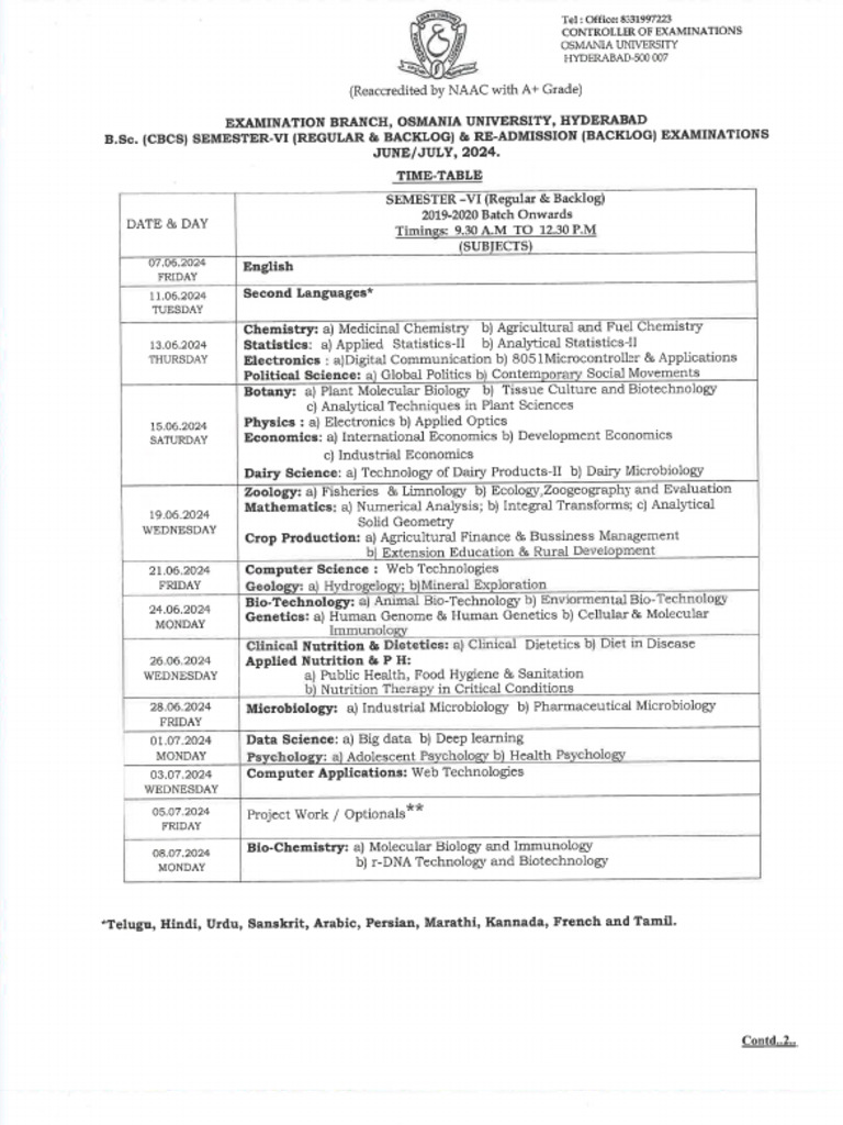 Examnotifications | PDF