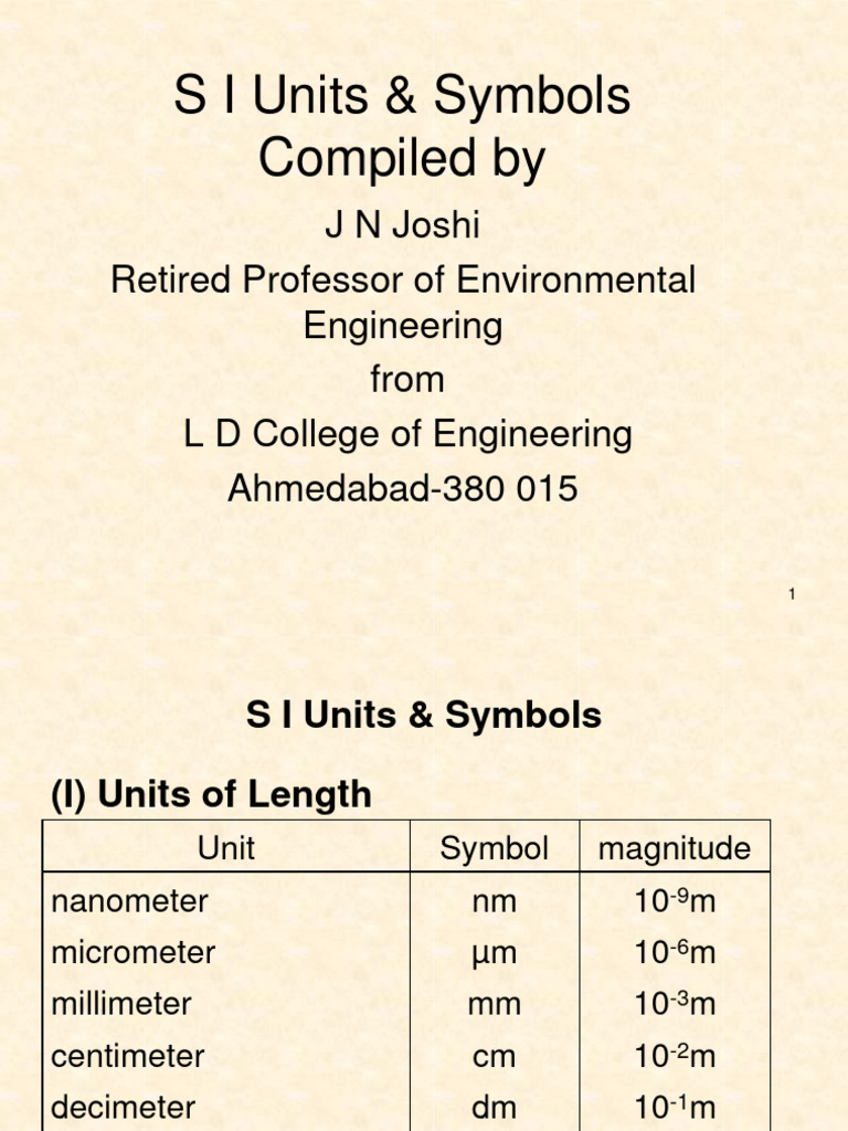 S I UNITS - SYMBOLS - Prof. J N Joshi | PDF | Watt | Litre
