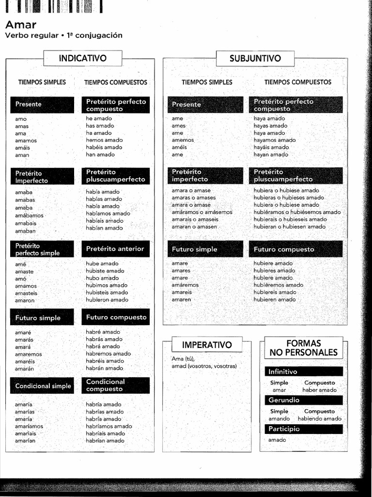 Conjugación Verbal Regular Pdf Semántica Unidades Semánticas
