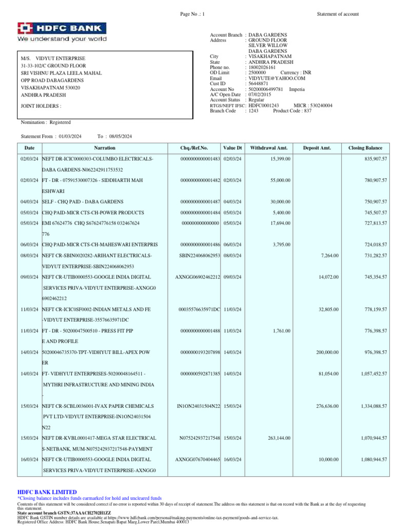 Account Statement Summary for VIDYUT ENTERPRISE | PDF | Business ...