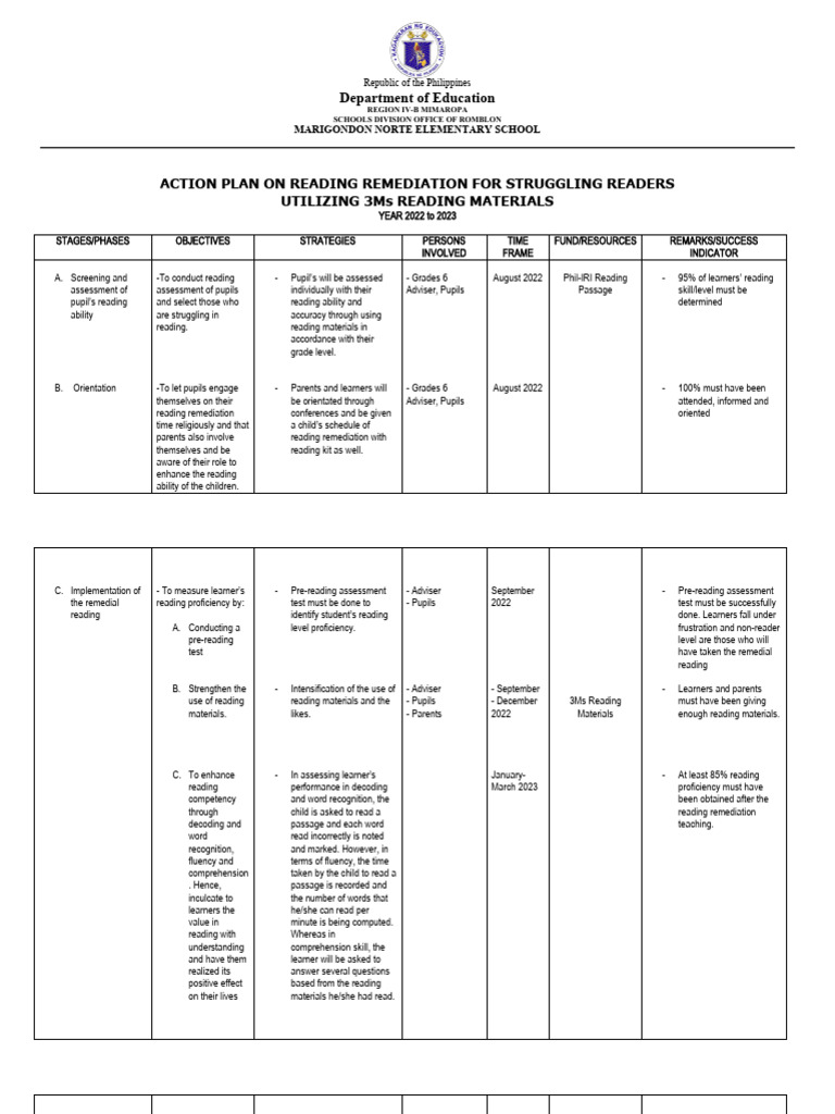 Action PlaN On Reading With Struggling Learners | PDF | Reading ...