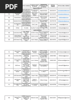 LTO Region 12 Office Directory | PDF | Philippines