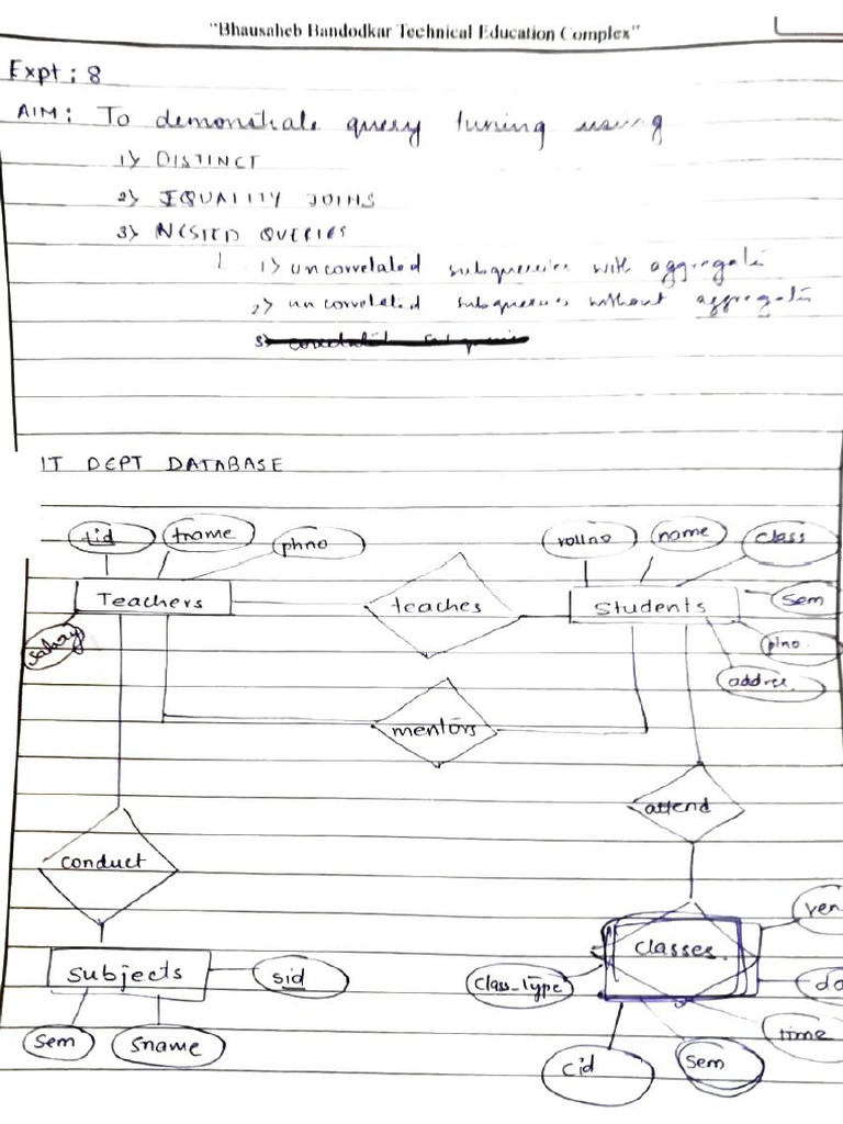 Database schema | PDF