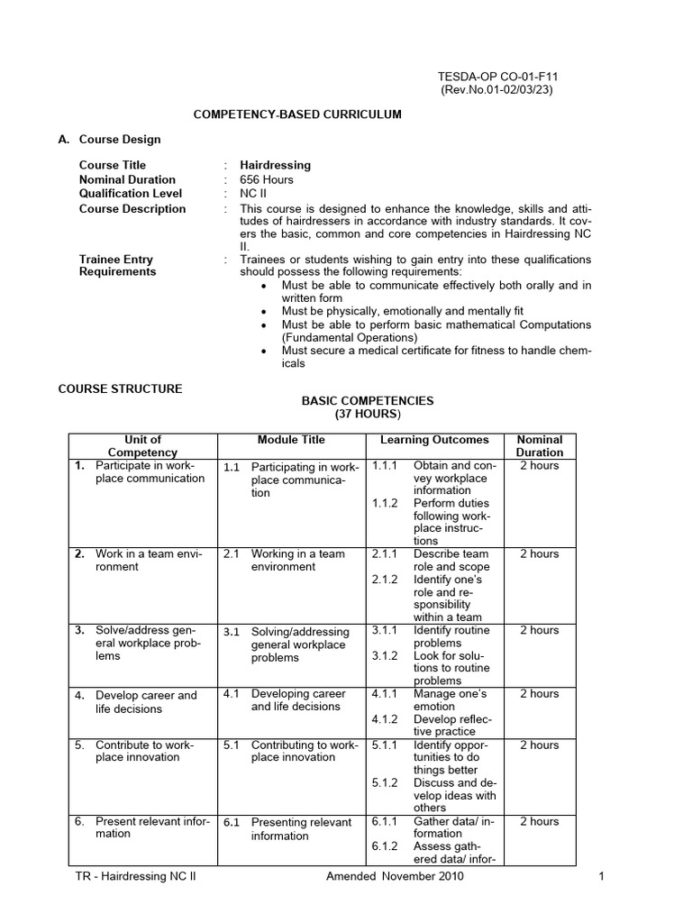 2.1 Tesda Op Co 01 f11 (Competency Based Curriculum) - Hairdressing NC ...