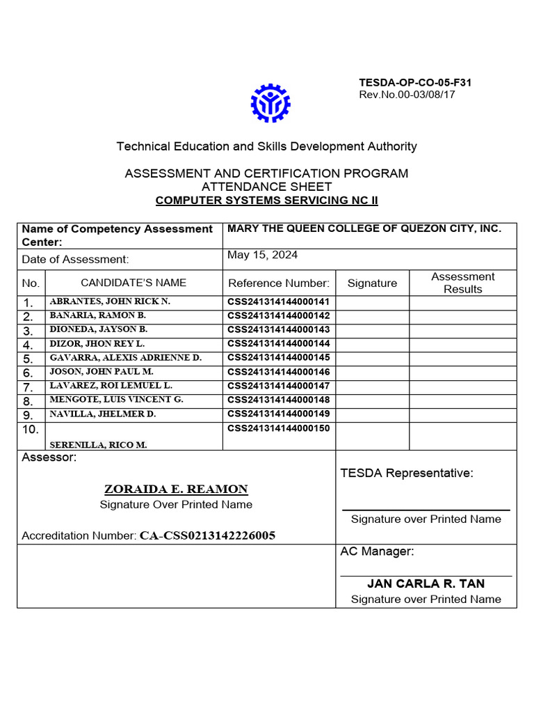 Assessment Attendance: CSS NC II | PDF